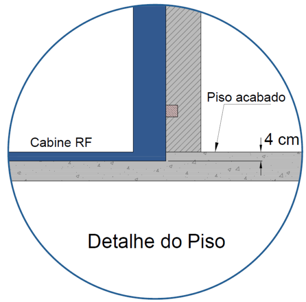 10 Dicas para Implantação de Ressonância Magnética (RM) – Equipacare