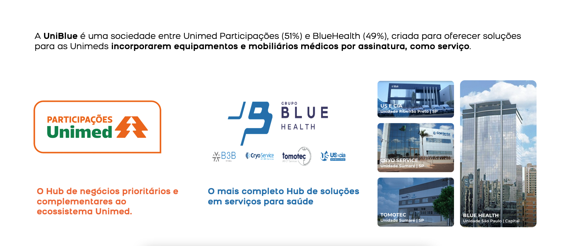 Entrevista exclusiva com novo CEO da UniBlue, Guilherme Xavier – Equipacare